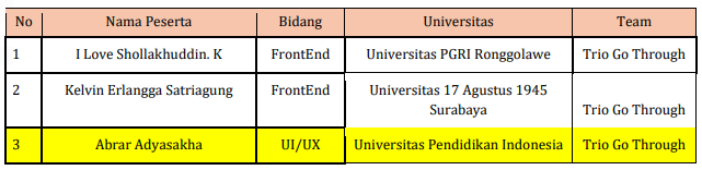 DKV UPI - Artikel